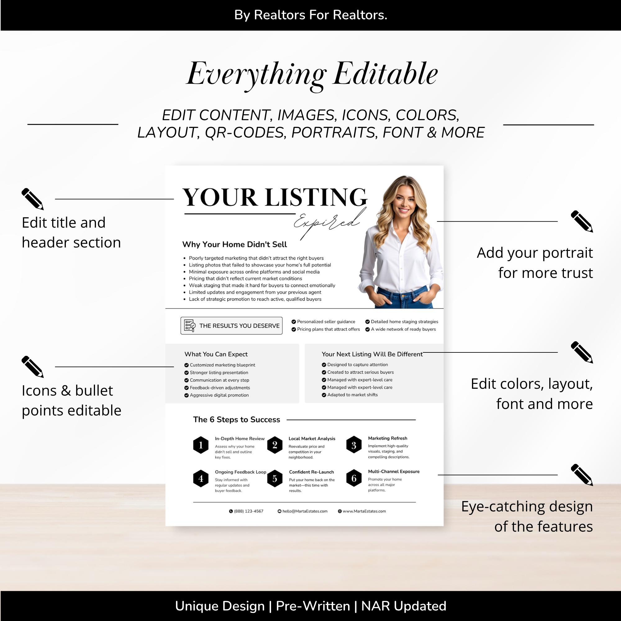 Expired Listing Letter Templates for Realtors, Real Estate Expired ...