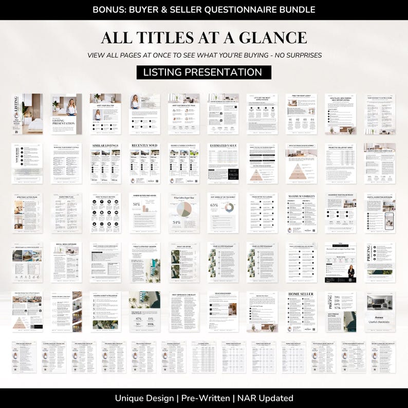Listing Presentation and Seller Guide Templates for Realtors, Realtor ...