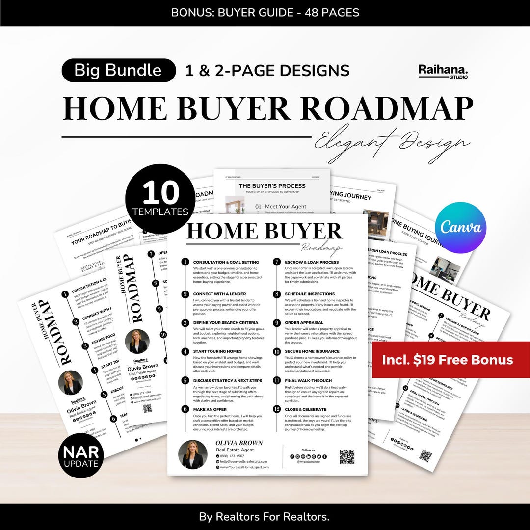 Buyer Roadmap Templates for Realtors, Home Buying Timeline Canva Sheets ...