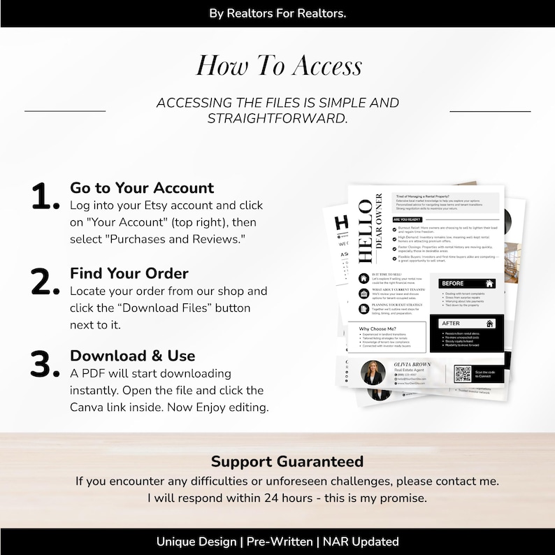 Absentee Owner Letter Templates for Realtors, Editable Canva Realtor ...