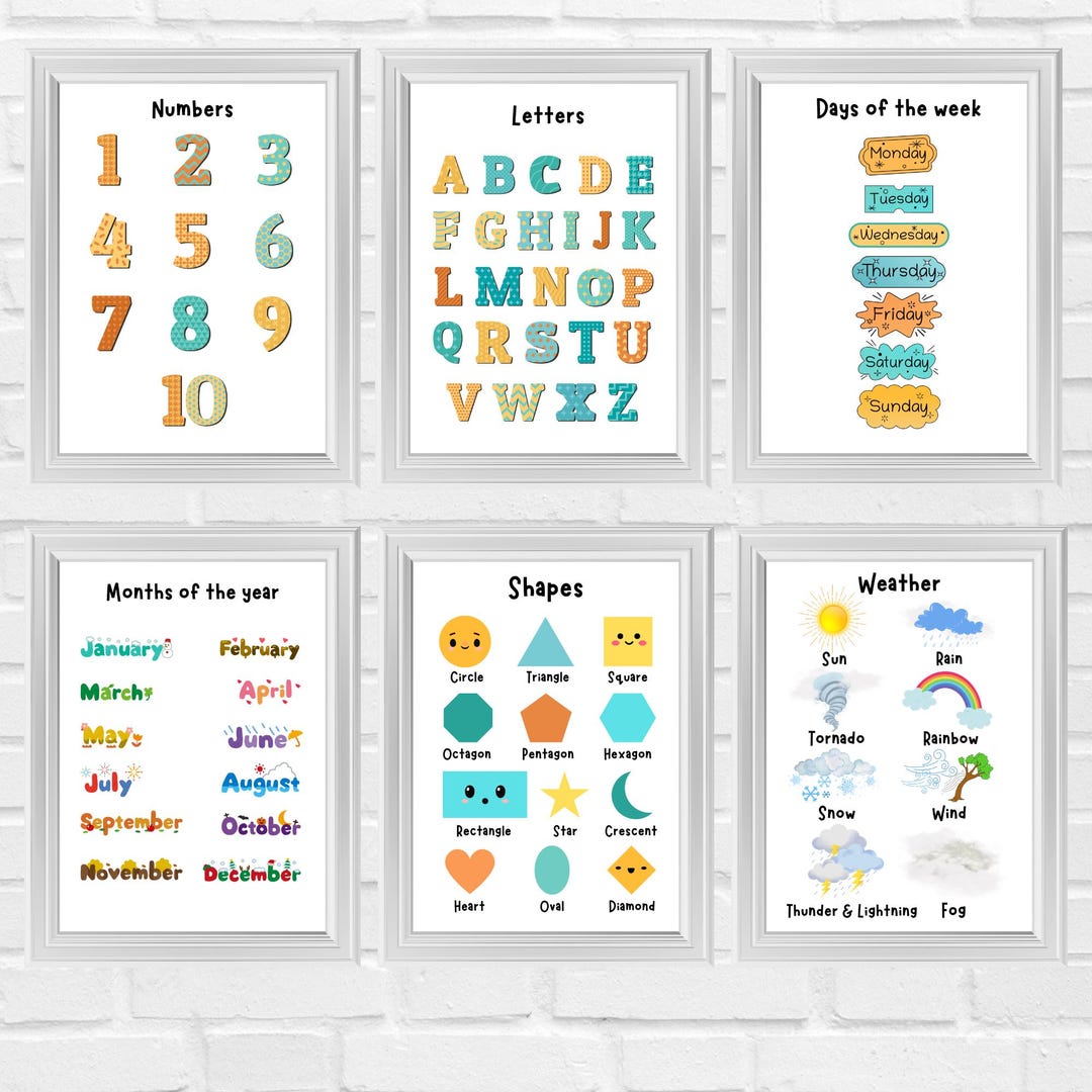 Educational Posters | Digital Download | Classroom Posters | Home ...