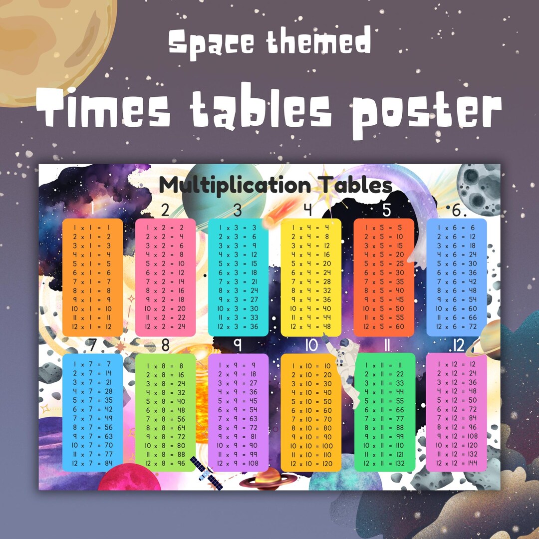 Times Tables Poster | Multiplication Poster | Maths | Times Tables ...