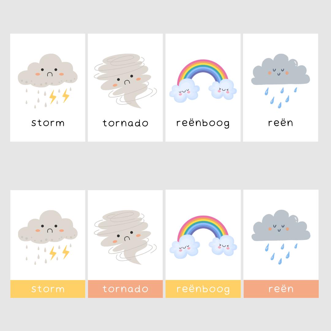 Afrikaans Weather Flashcards: Printable Learning Cards for Toddlers ...