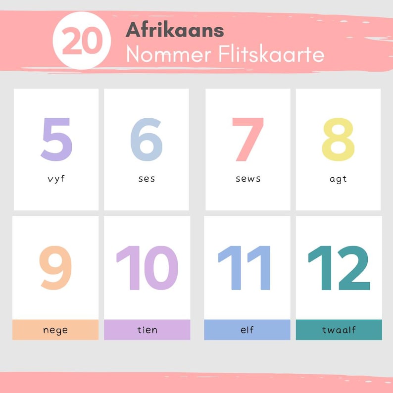 Afrikaans Number Flashcards 1-20: Printable Kids Learning Cards for ...