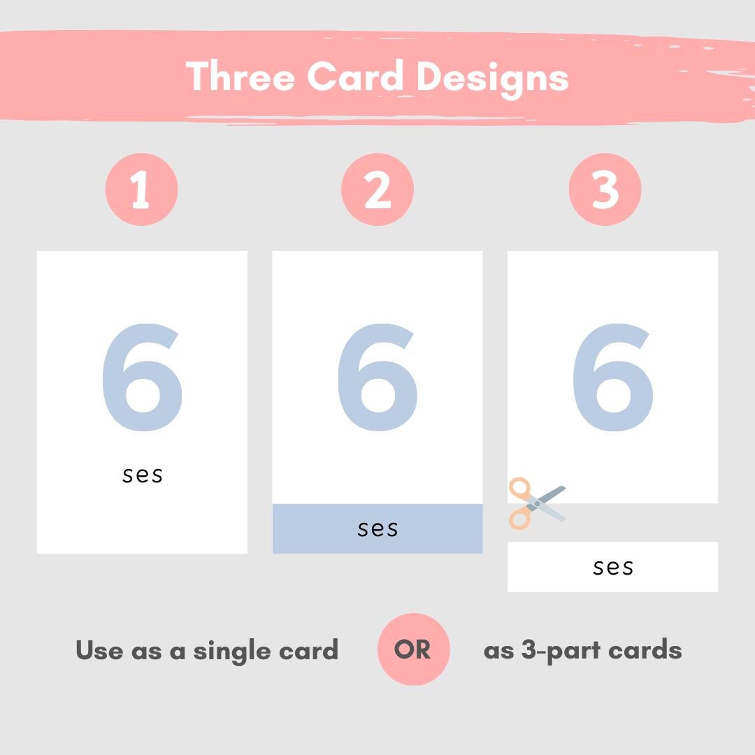 Afrikaans Number Flashcards 1-20: Printable Kids Learning Cards for ...