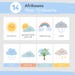 Afrikaans Weather Flashcards: Printable Learning Cards for Toddlers ...