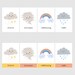 Afrikaans Weather Flashcards: Printable Learning Cards for Toddlers ...