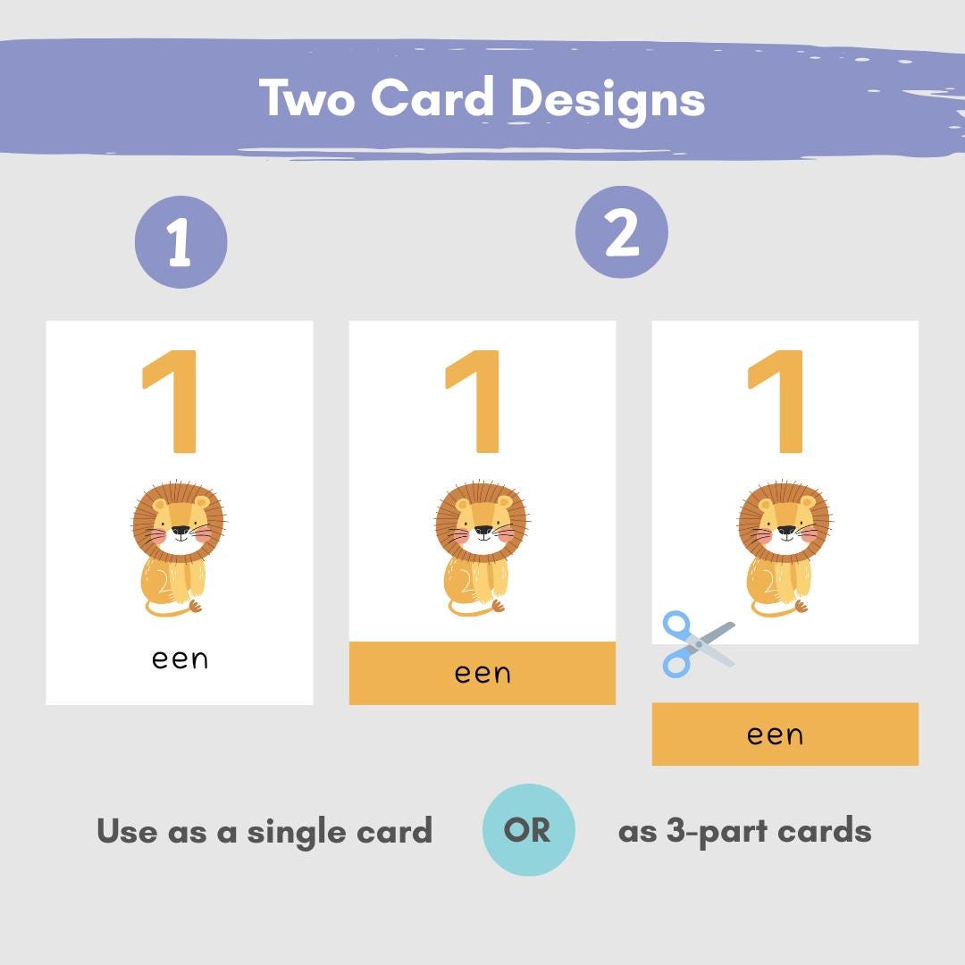 Afrikaans Number Flashcards 1-20: Printable Learning Cards for Toddlers ...