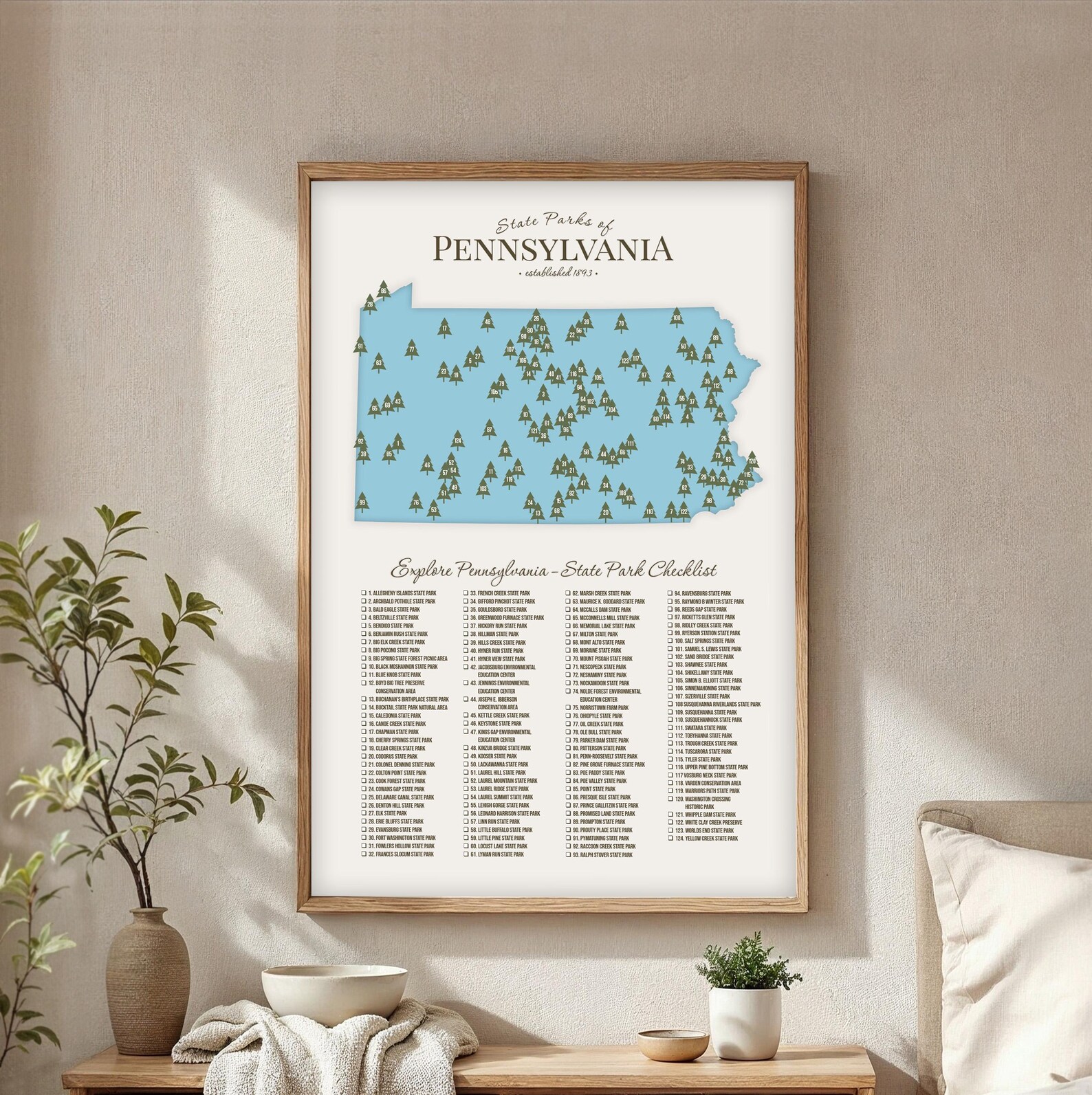 Pennsylvania State Park Checklist Poster | Hiking Bucket List Art - Etsy