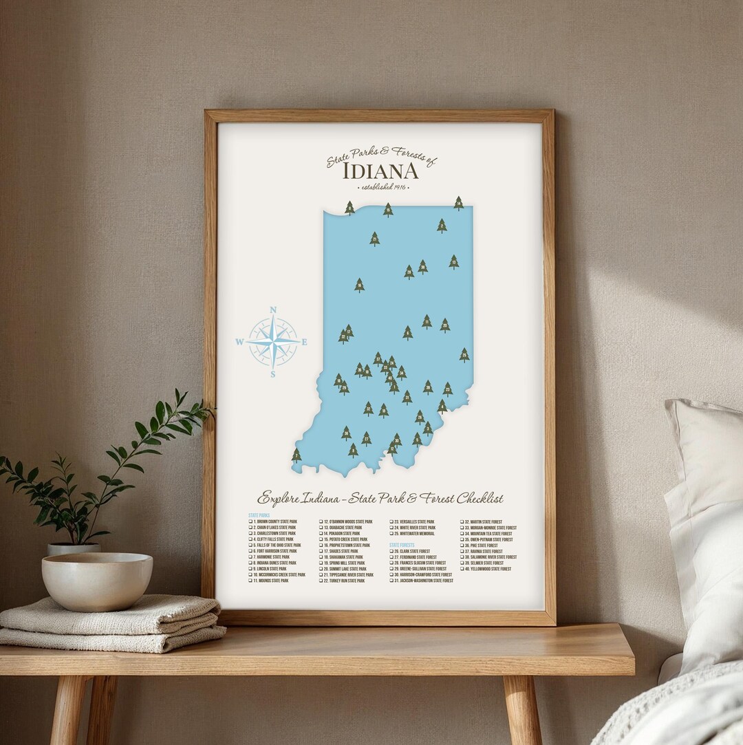 Indiana State Park Checklist Poster | Indiana Travel Art Print - Etsy