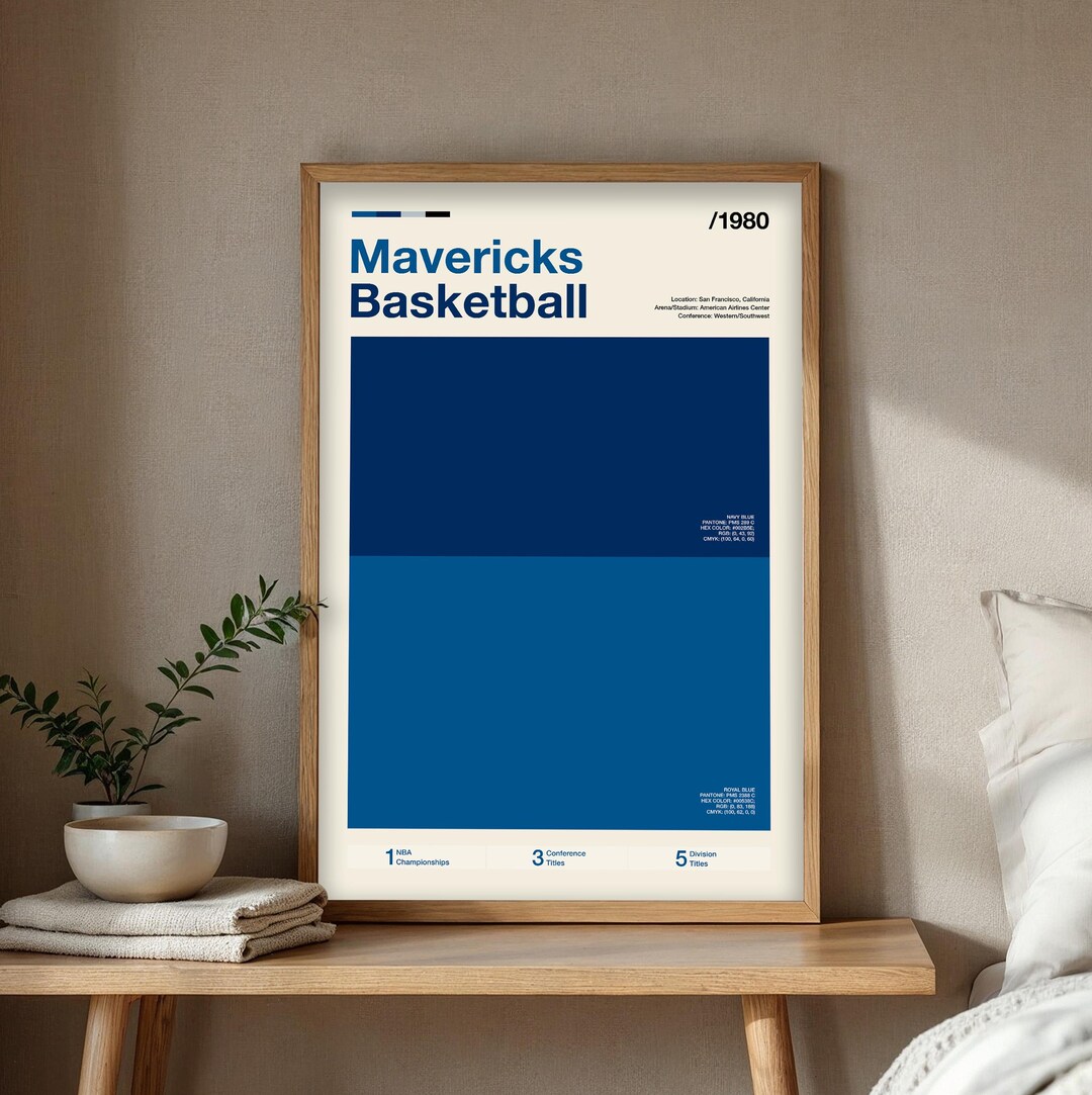 Dallas Mavericks Basketball Poster | Gifts for Mavs Fans | NBA Team ...