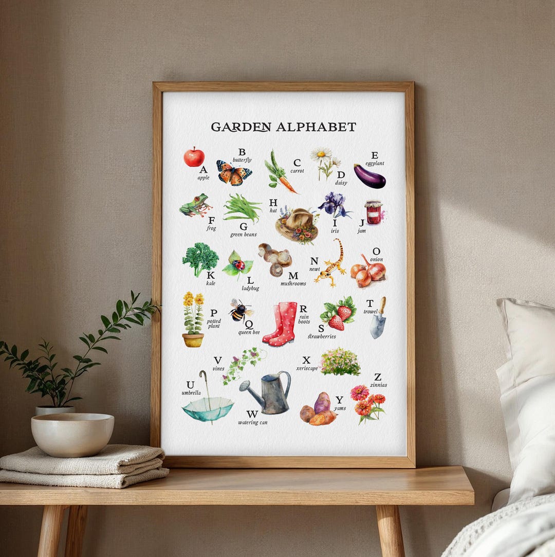 Garden Alphabet Poster | Watercolor Botanical Art Print | A–Z Garden ...