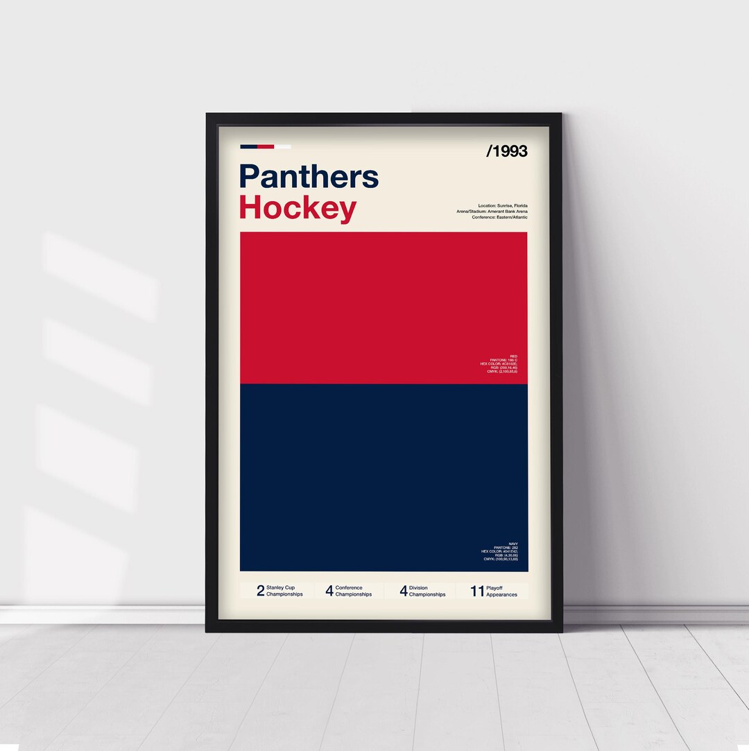 Florida Panthers Hockey Poster | NHL Team Colors Art Print | NHL Team ...
