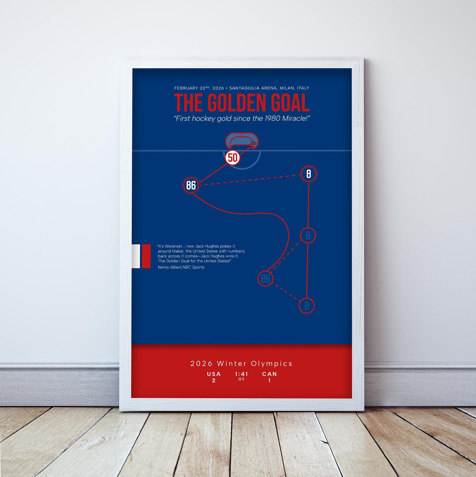 The Golden Goal – 2026 USA Hockey Poster | 2026 Winter Olympics Hockey ...