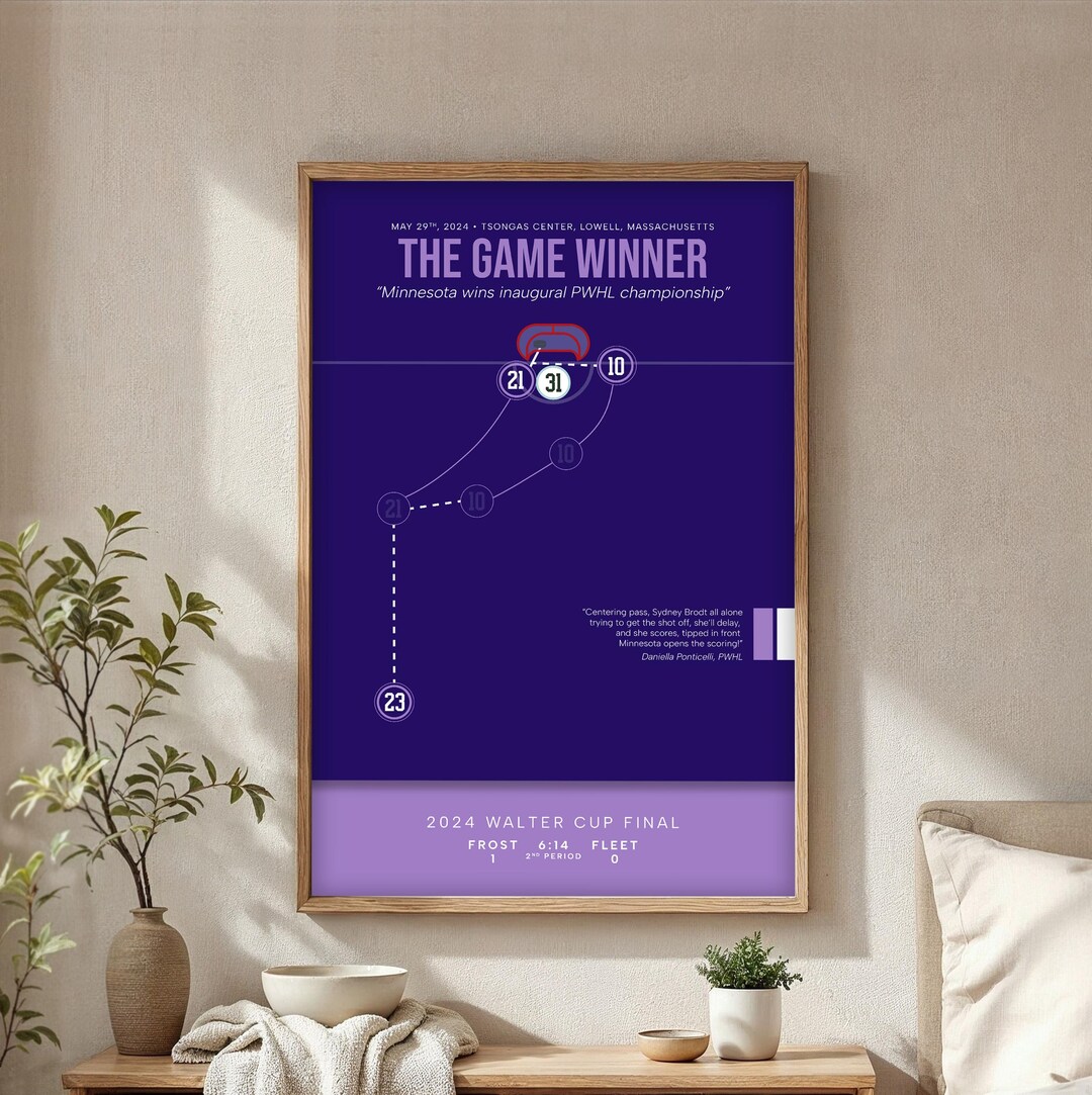 Greatest Minnesota Frost Plays Poster | 2024 Walter Cup Championship ...