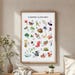 Garden Alphabet Poster | Watercolor Botanical Art Print | A–Z Garden ...