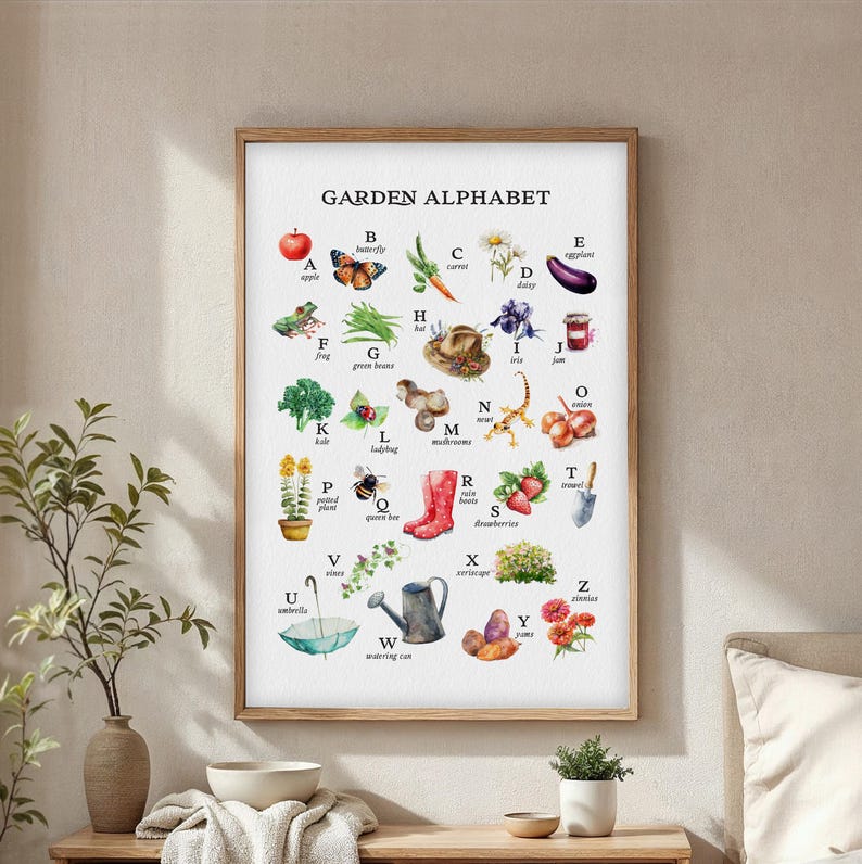 Garden Alphabet Poster | Watercolor Botanical Art Print | A–Z Garden ...