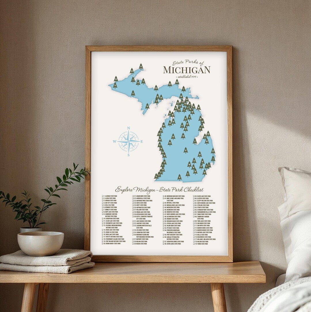 Michigan State Park Checklist Poster | Michigan State Park Print - Etsy