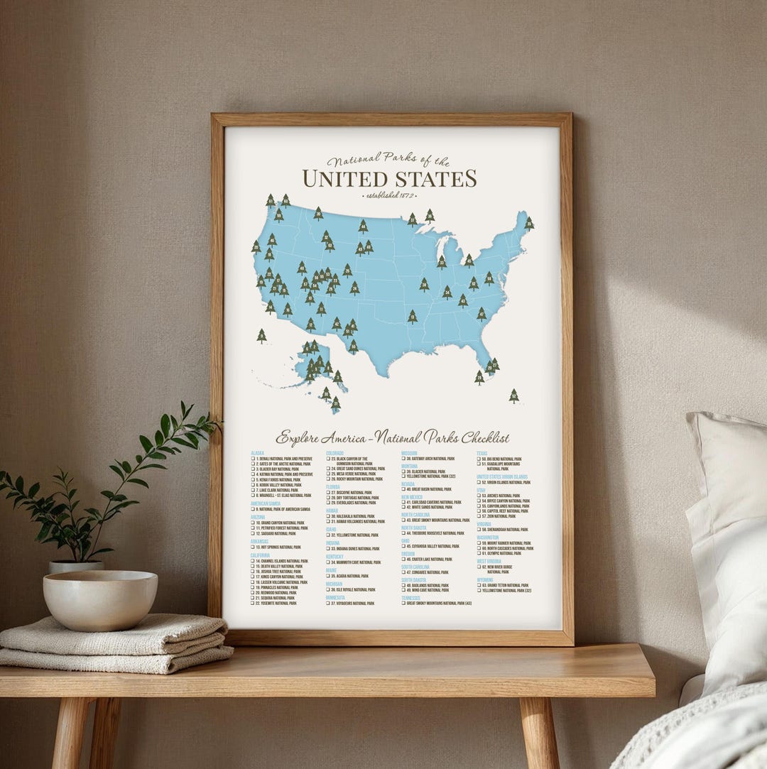 U.S. National Parks Checklist Poster | National Parks Print - Etsy