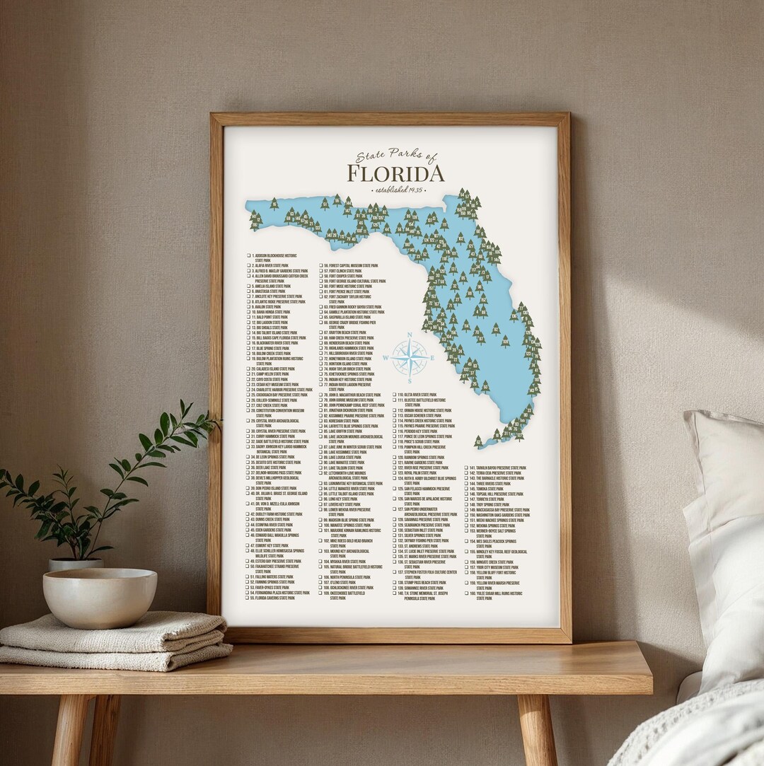Florida State Park Checklist Poster | Florida State Park Print - Etsy