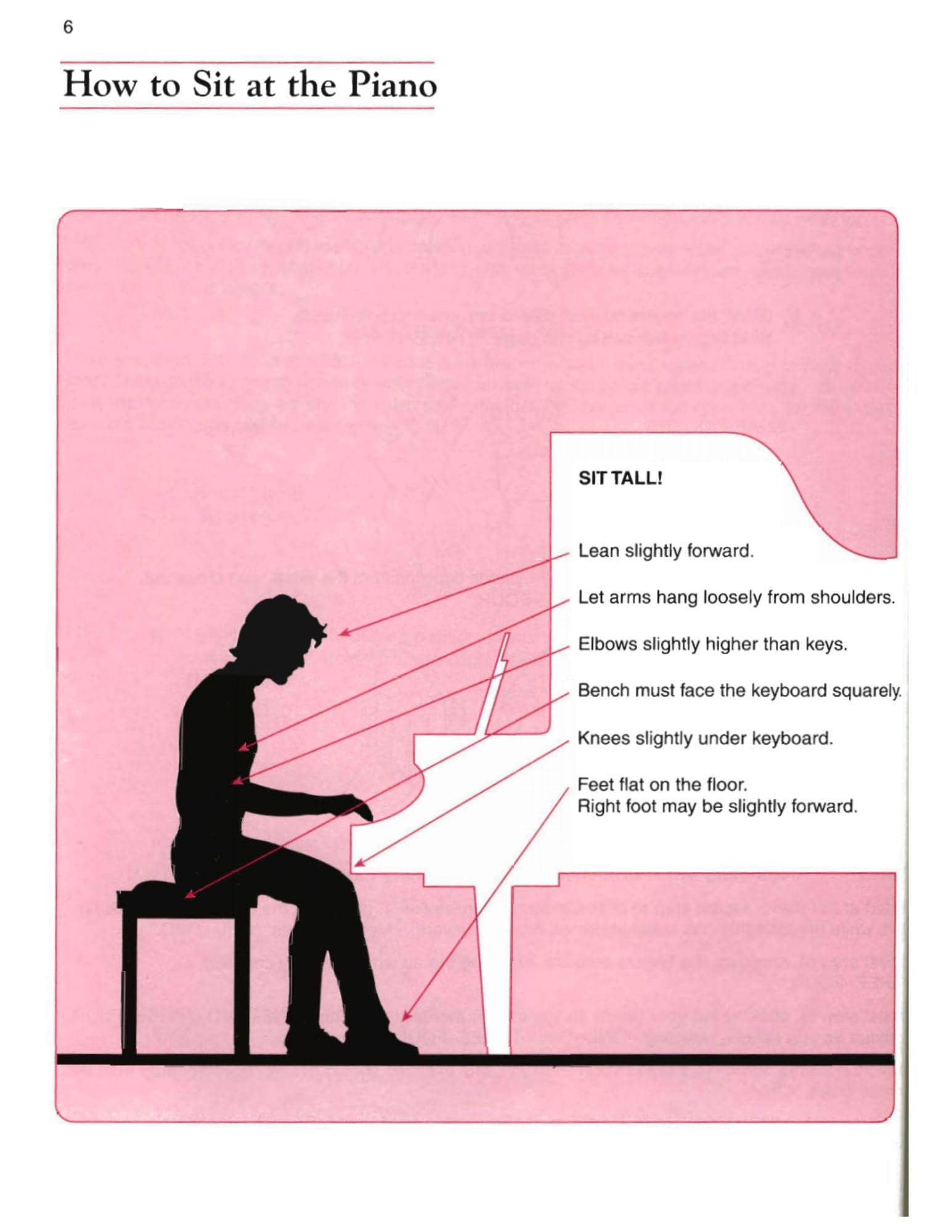 Alfred's Basic Adult Piano Course Level 1: Beginner's Guide (PDF ...