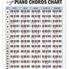 Digital - Visual Keyboard Chord Chart of Basic Chords for All Pianos ...