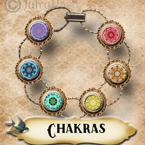 Ancient Chakras 1x1 Circle,printable Digital Image,digital Collage ...