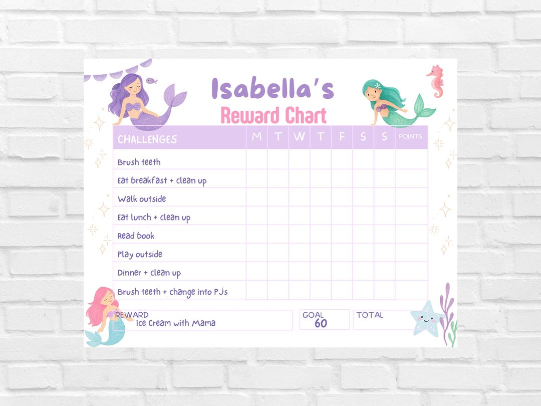Editable Mermaid Reward Chart for Kids - Printable Weekly Behavior ...