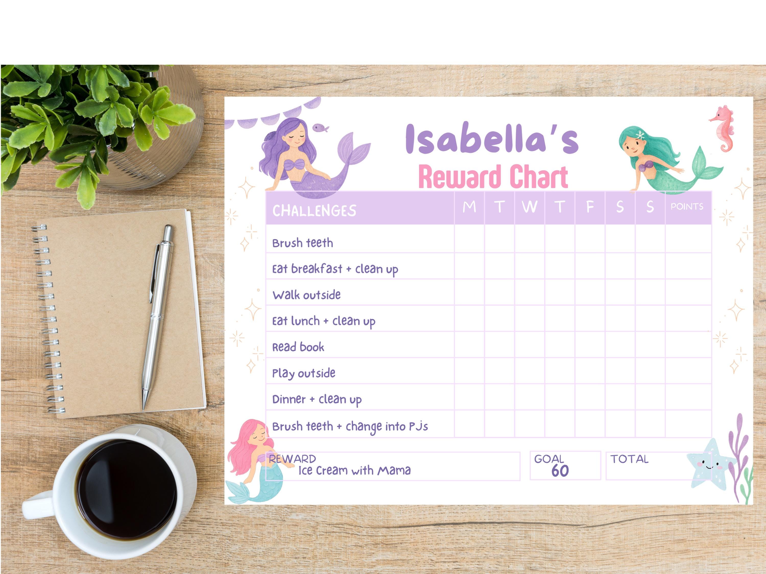 Editable Mermaid Reward Chart for Kids - Printable Weekly Behavior ...