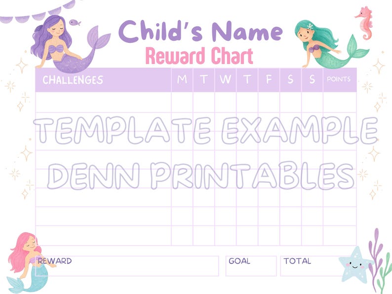 Editable Mermaid Reward Chart for Kids - Printable Weekly Behavior ...