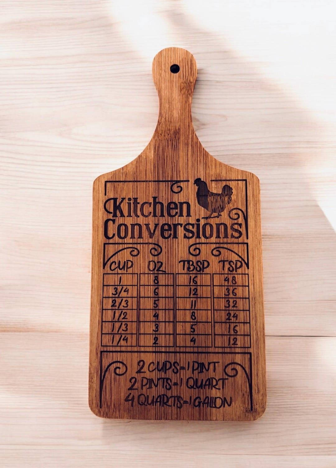 Bamboo Cutting Board Conversion Chart. - Etsy