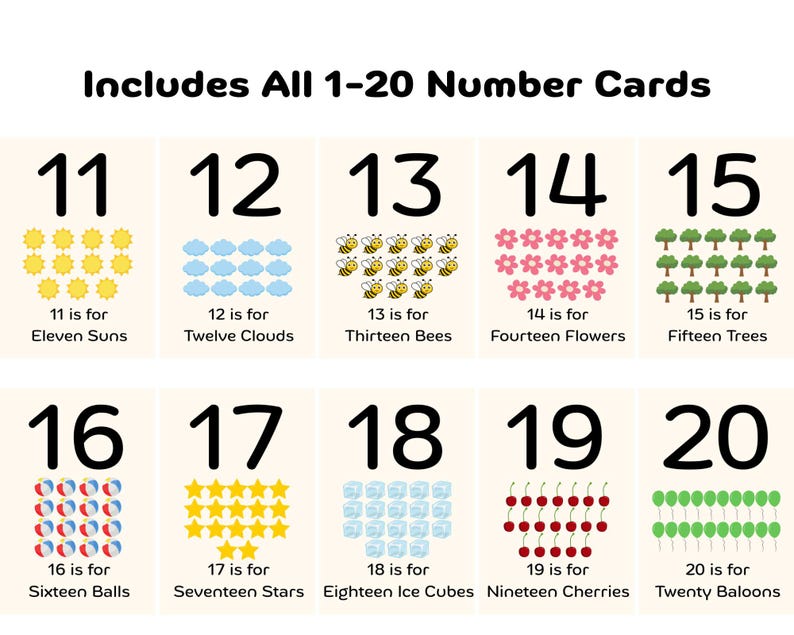 Printable Number Flashcards 1–20 for Kids | Counting Cards for Toddlers ...