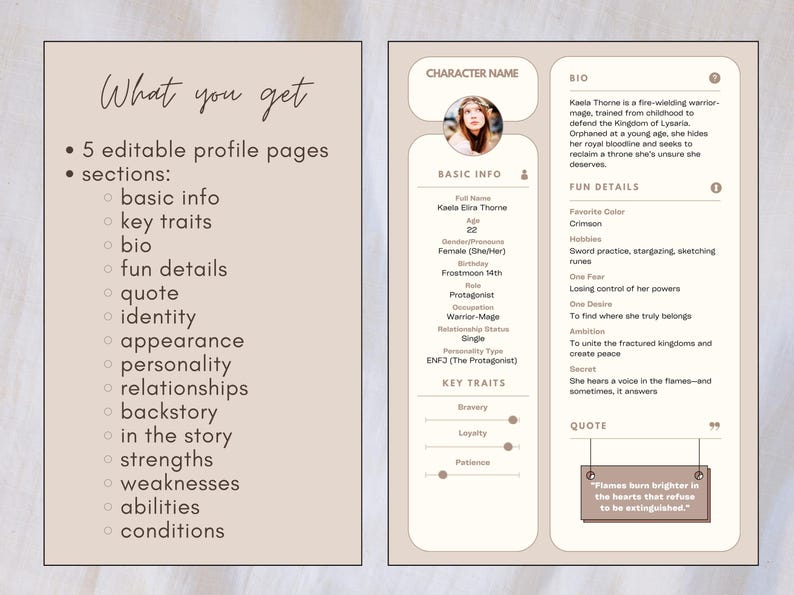 Character Profile Template, Customizable Digital Character Writing ...