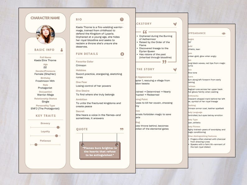 Character Profile Template, Customizable Digital Character Writing ...