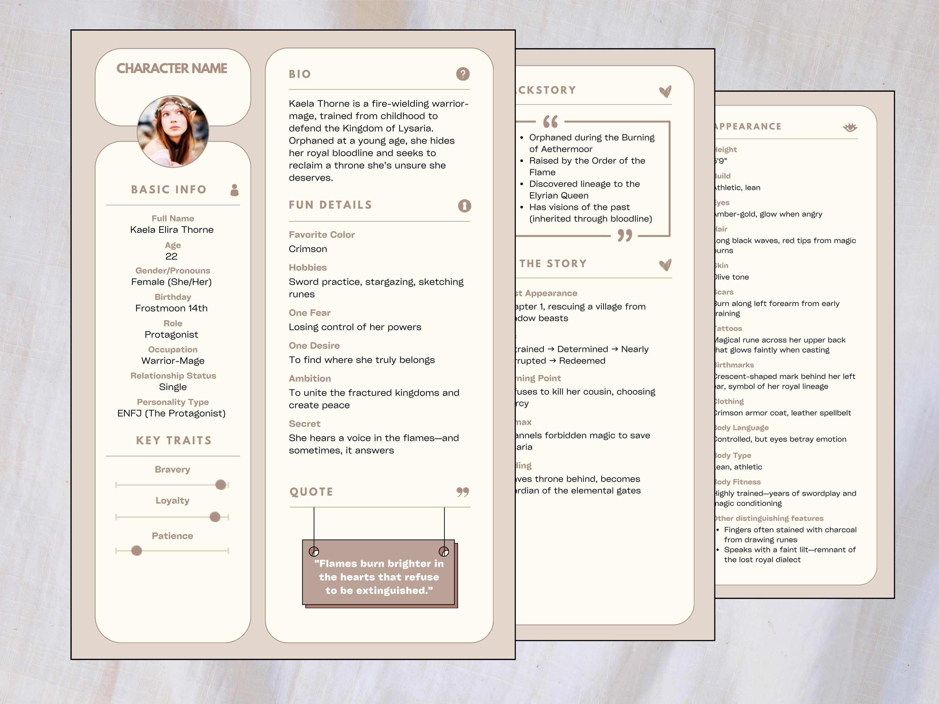 Character Profile Template, Customizable Digital Character Writing ...