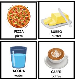 60 Italian Vocabulary Flashcards for Beginners – A1 Level | Digital ...
