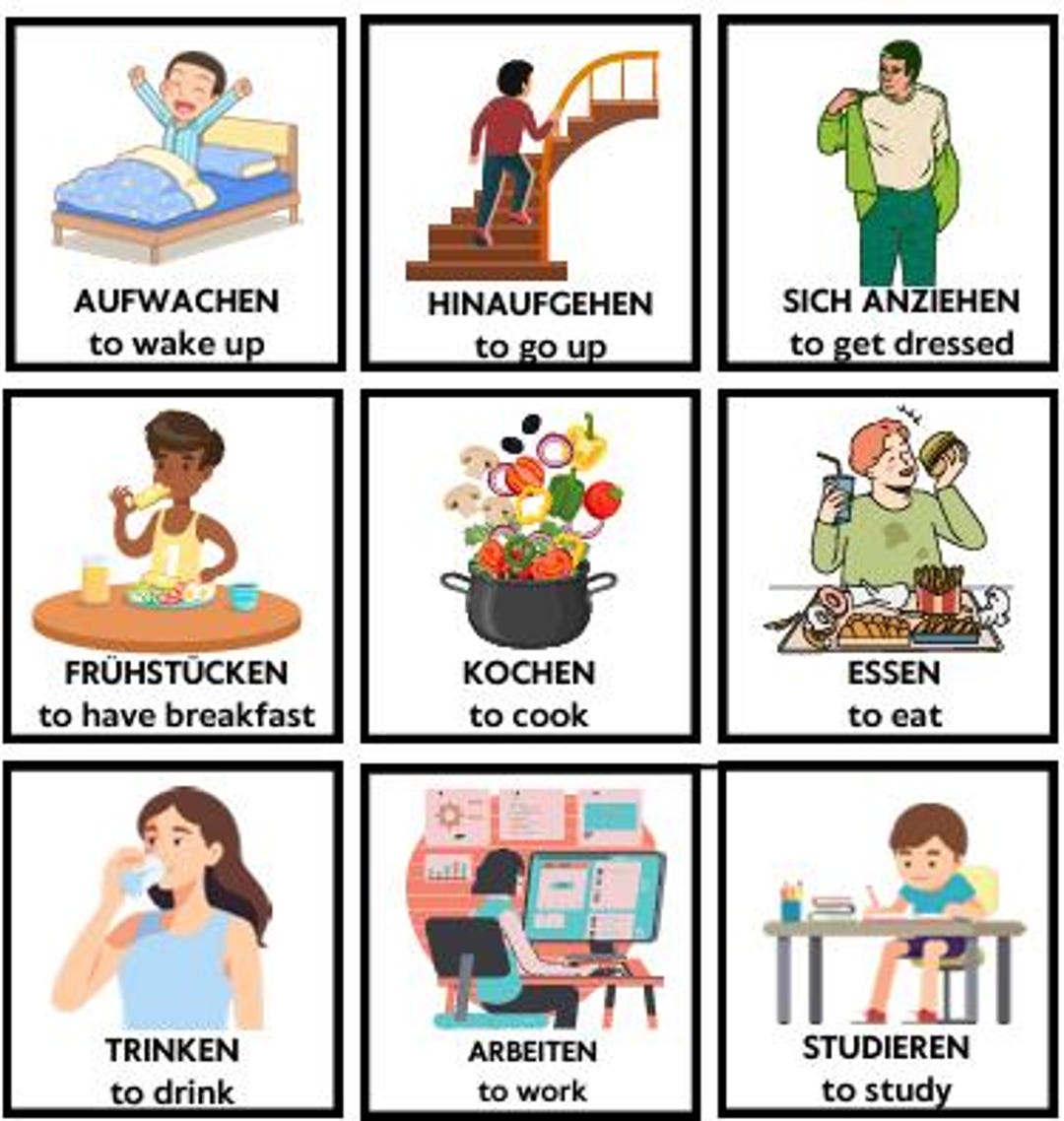 60 German Vocabulary Flashcards for Beginners – A1 Level | Digital ...