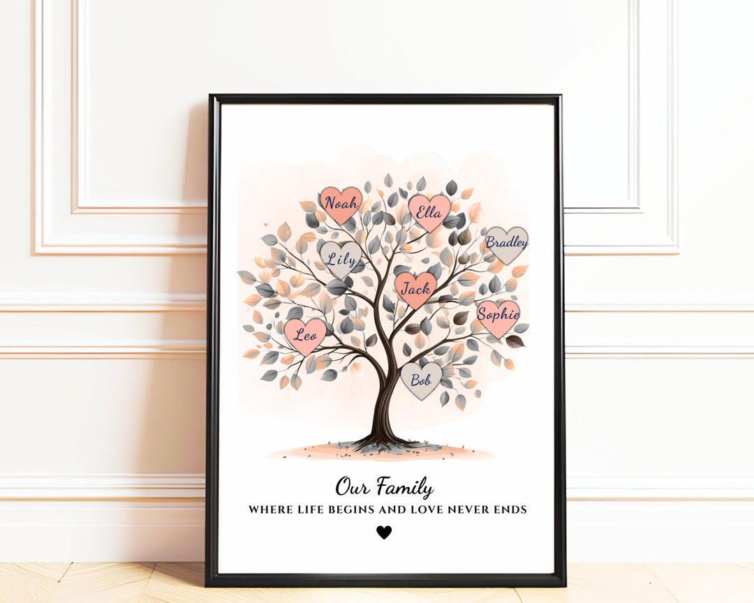 Personalised Family Tree Print, Family Christmas Gift, Family Tree Art ...