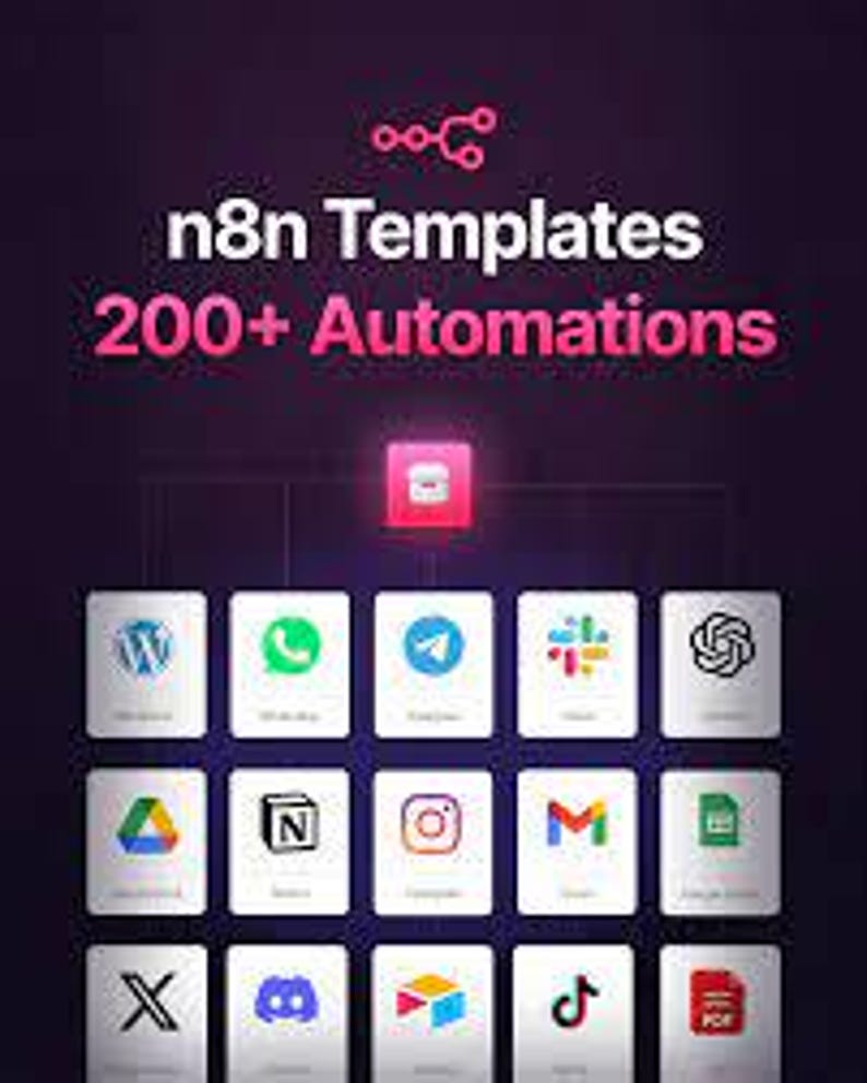 AI & N8n Workflow Bundle: 200+ Automation Templates (digital Download ...
