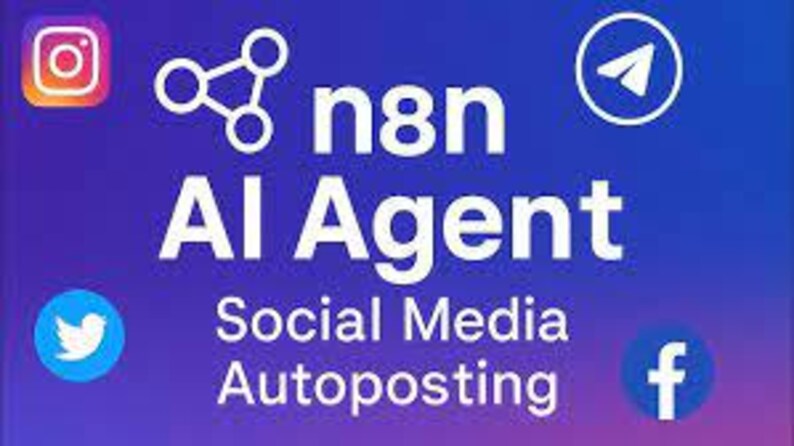 AI & N8n Workflow Bundle: 200+ Automation Templates (digital Download ...