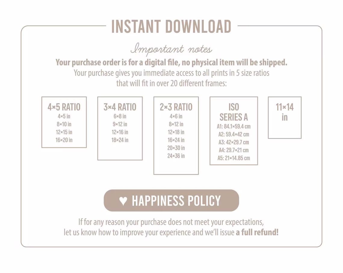 Coffee Guide Art Print: Barista Brewing Chart, Kitchen Cafe Decor ...