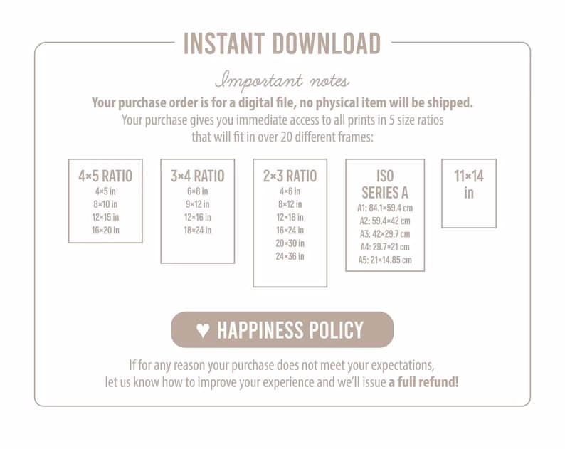 Coffee Guide Art Print: Barista Brewing Chart, Kitchen Cafe Decor ...