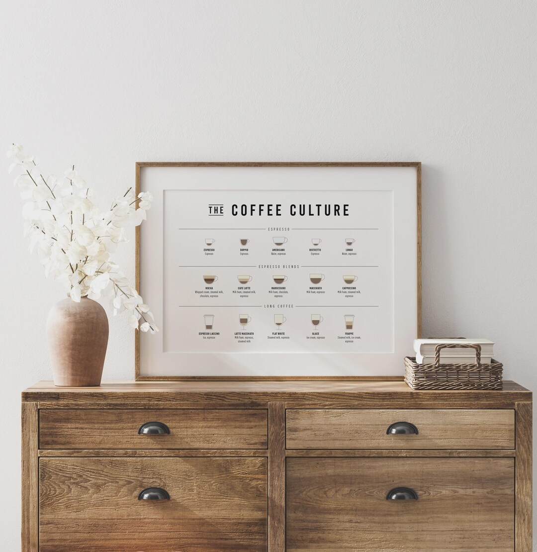 Coffee Guide Art Print: Barista Brewing Chart, Kitchen Cafe Decor ...