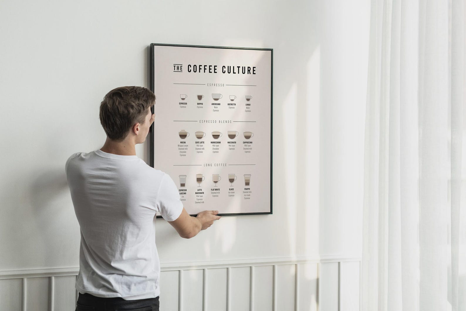 Coffee Types Print: Espresso Drink Guide, Barista Art (digital Download ...