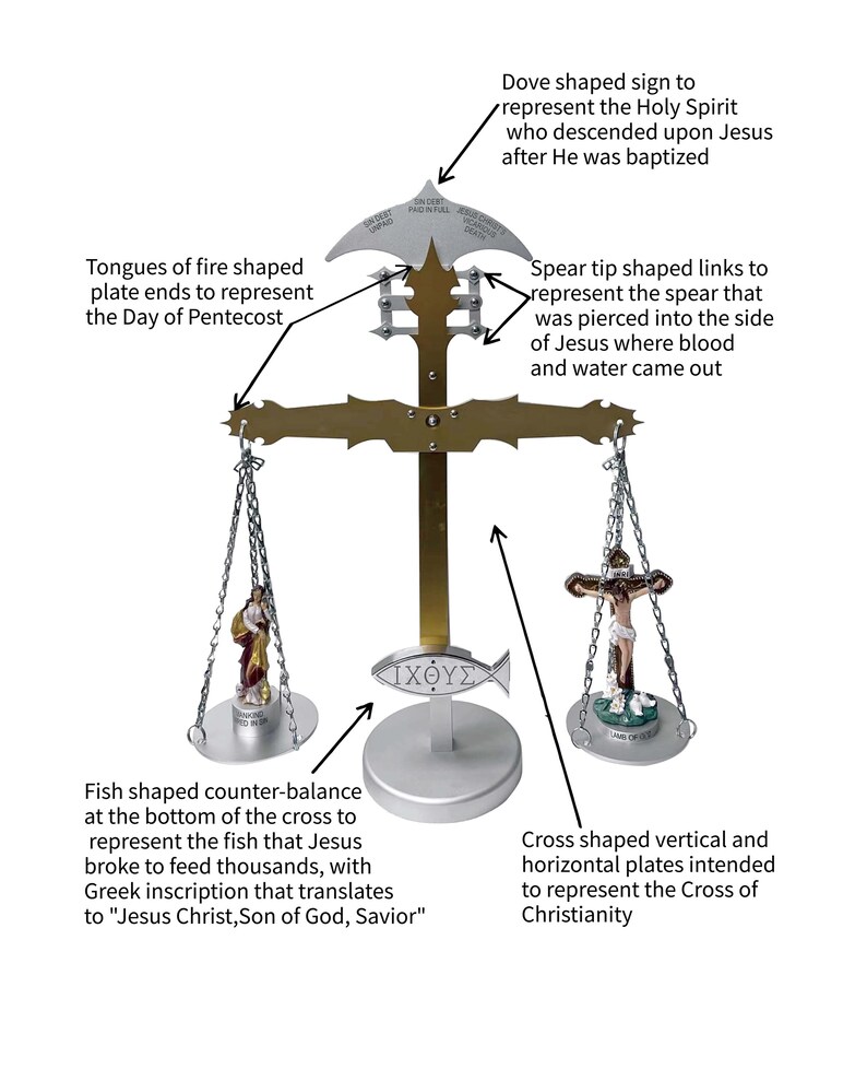 Christian Balance Scale – Mary Magdalene and Crucifixion Scene | Faith ...