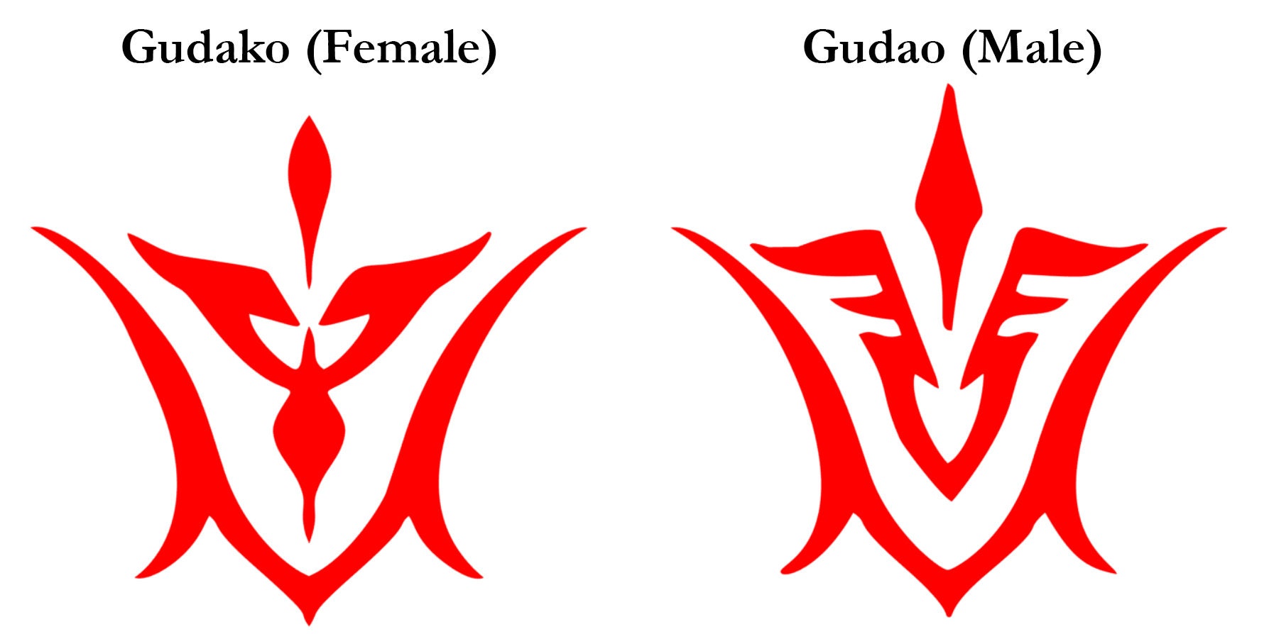 Fate Grand Order Command Seals vinyl Stickers - Etsy