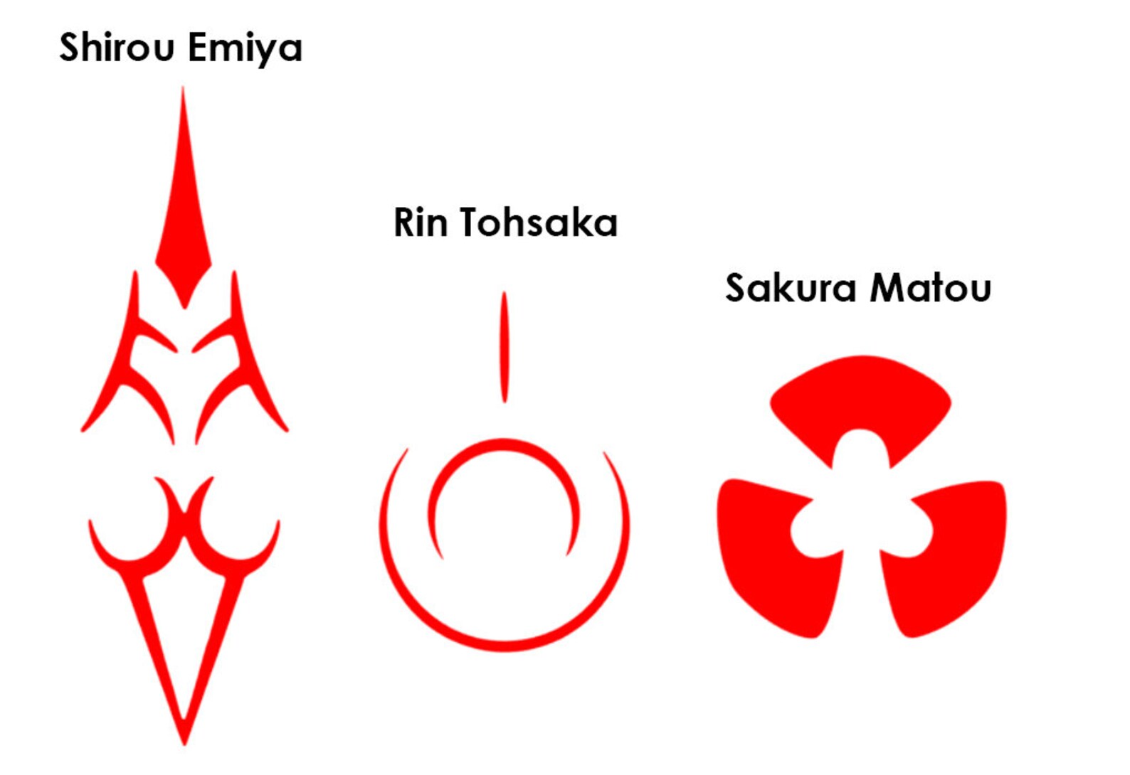 Fate Stay Night Vinyl Decal Stickers - Etsy