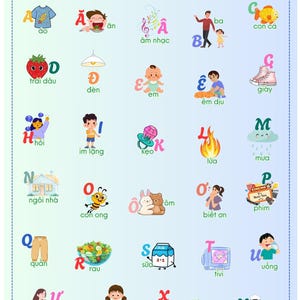 Vietnamese Alphabet Flashcard & Sticker Kit – Bilingual Printable With ...