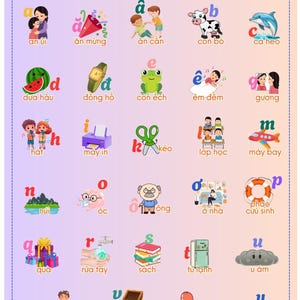 Vietnamese Alphabet Flashcard & Sticker Kit – Bilingual Printable With ...