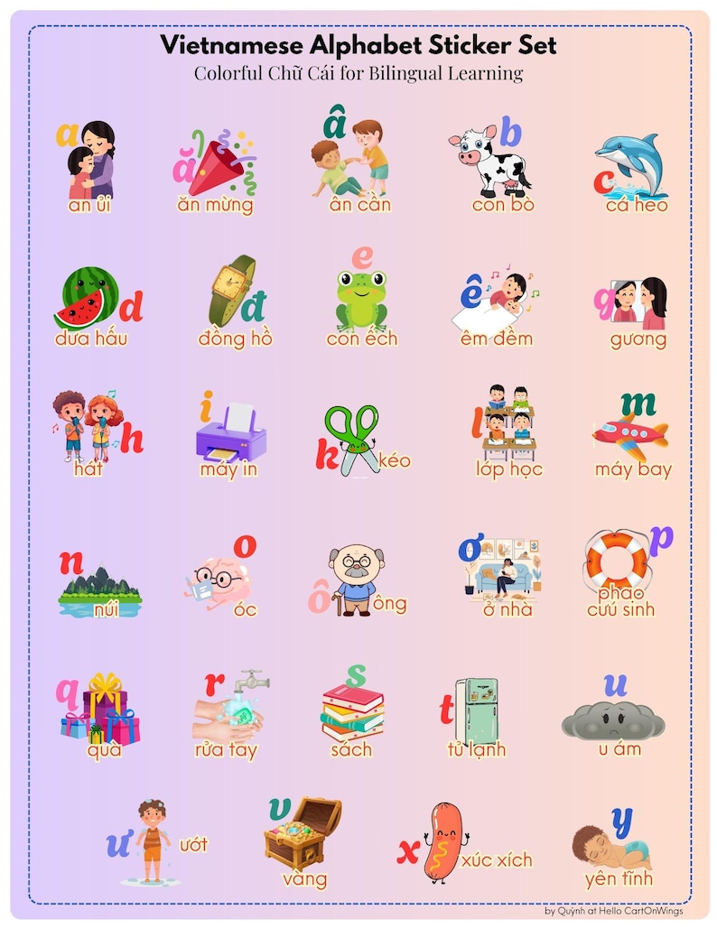 Vietnamese Alphabet Flashcard & Sticker Kit – Bilingual Printable With ...